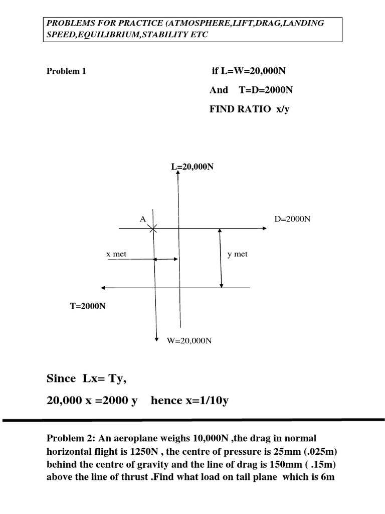 AIRCRAFT PROBLEMS Forces+atmosphere+ Lift, Drag+landing Speed Doc1 ...