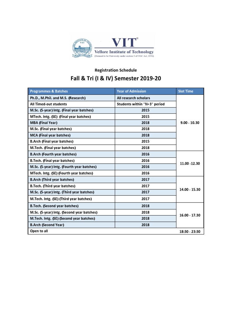 Registration Schedule - New | PDF