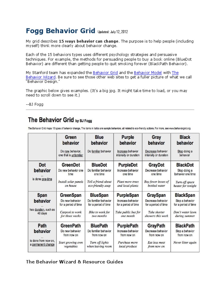 Fogg Behavior Grid | PDF | Behavioural Sciences | Cognitive Science