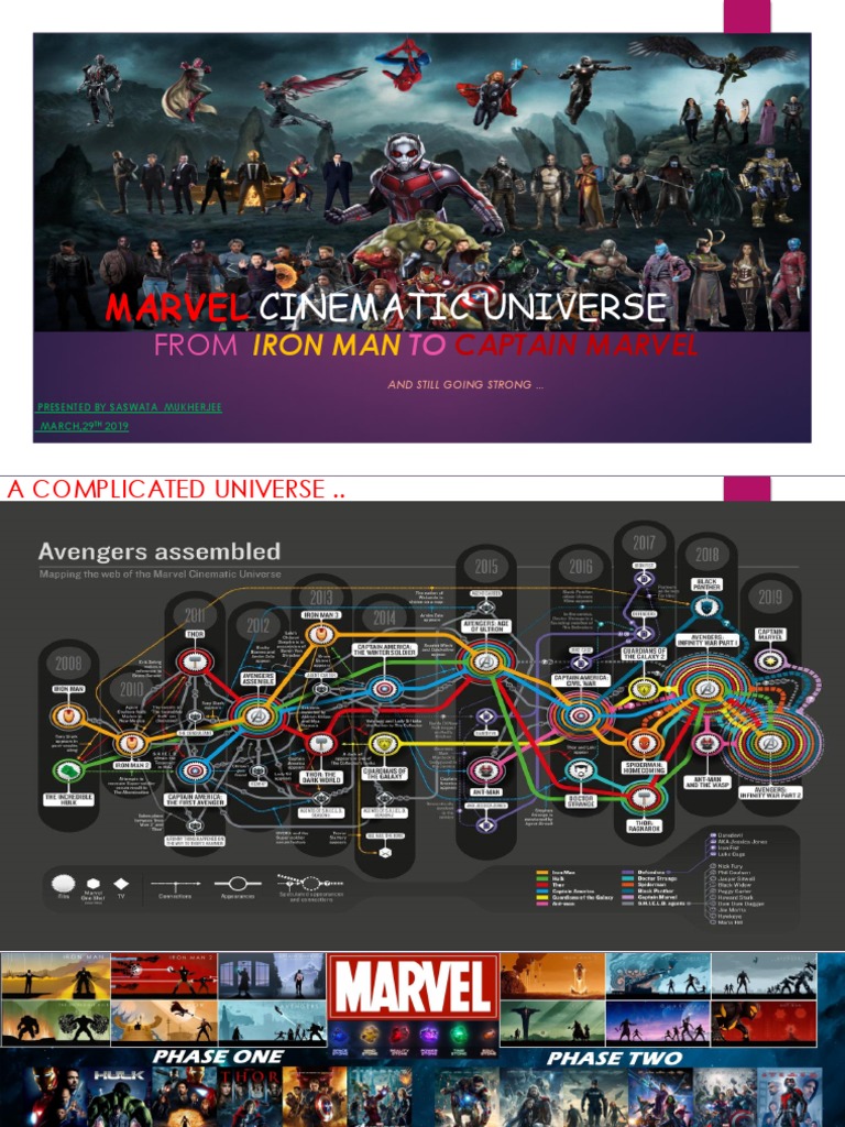 Marvel Cinematic Universe | PDF | Marvel Entertainment | Marvel Comics