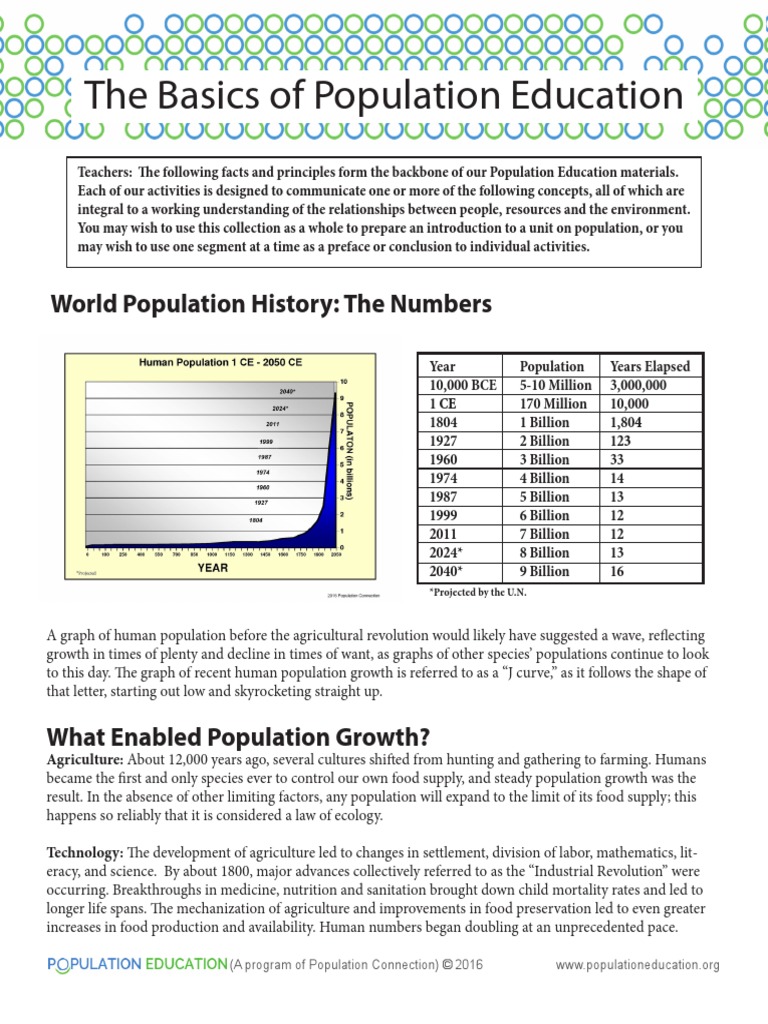 Basics of Population Education | PDF | World Population | Sustainability