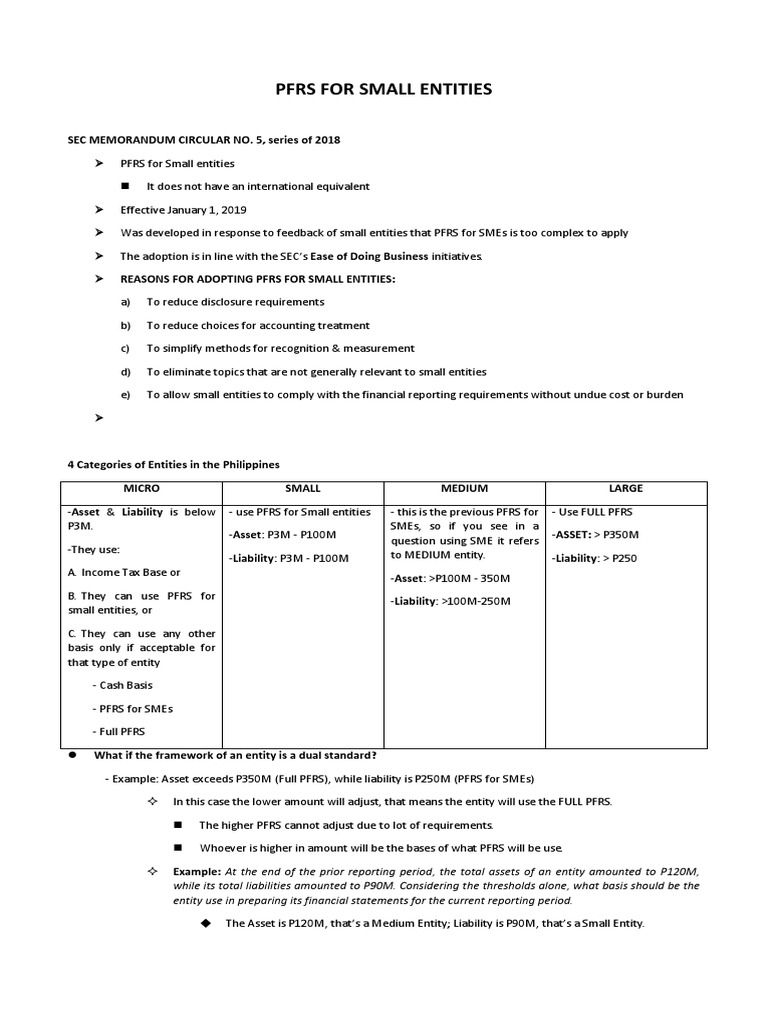 Pfrs for Small Entities | Financial Statement | International Financial ...