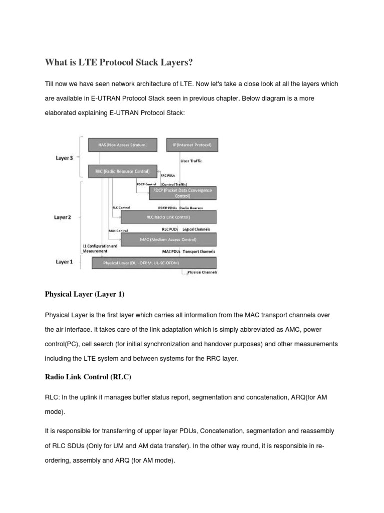 LAYERS & LTE Channels | PDF | Ip Multimedia Subsystem | Session ...
