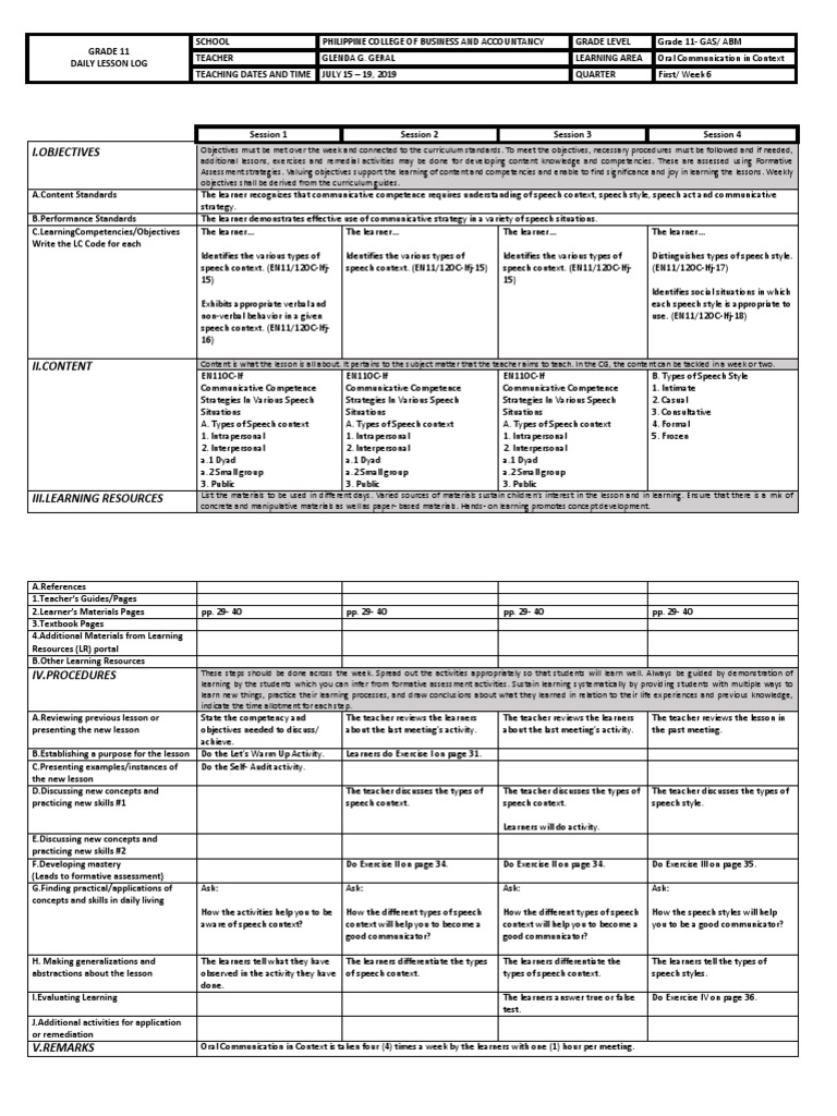 OC DLL Grade 11 W6 | PDF | Interpersonal Communication | Learning