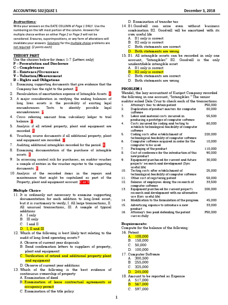 Accounting 502 Quiz 1: Intangible Assets | PDF | Goodwill (Accounting) | Depreciation