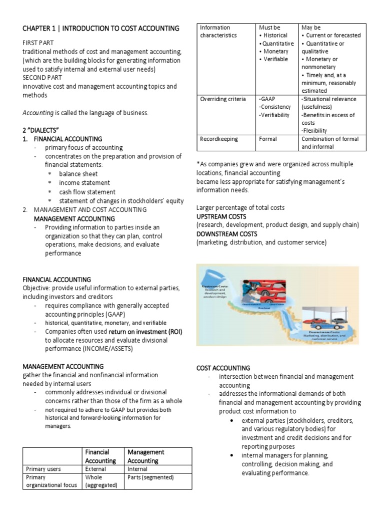 Cost Accounting (Chapter 1-3) | PDF | Management Accounting | Accounting