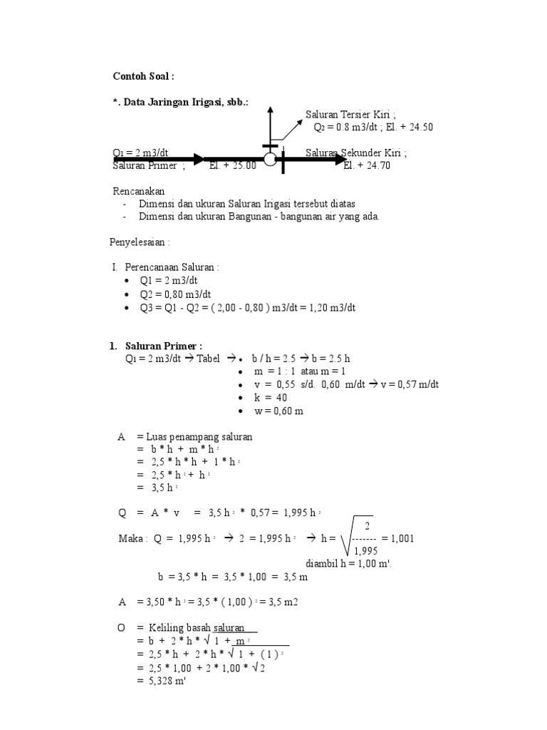 Contoh Soal Saluran | PDF
