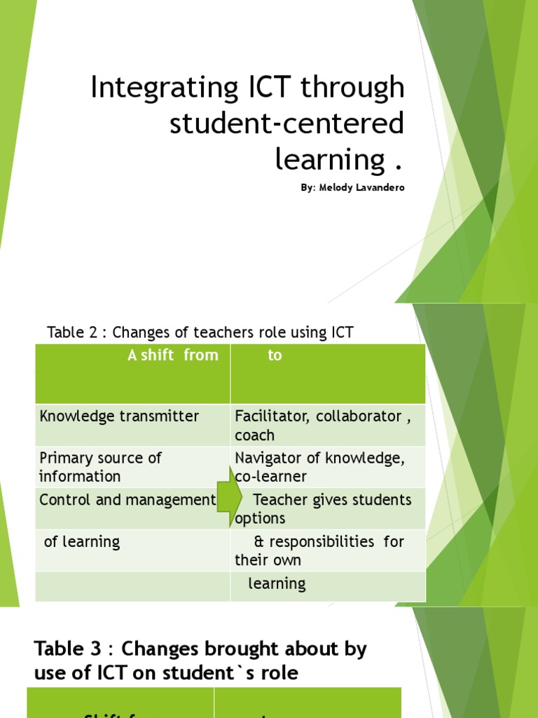 ICT in Student-Centered Learning | PDF