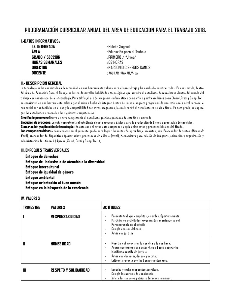 Programacion Anual de EPT | PDF | Microsoft PowerPoint | Microsoft Excel