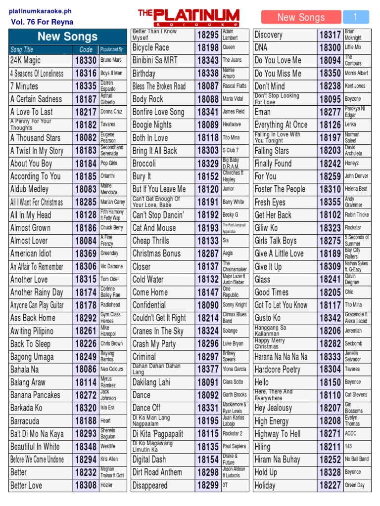 Reyna 3C Song List | PDF | Singers | Musicians