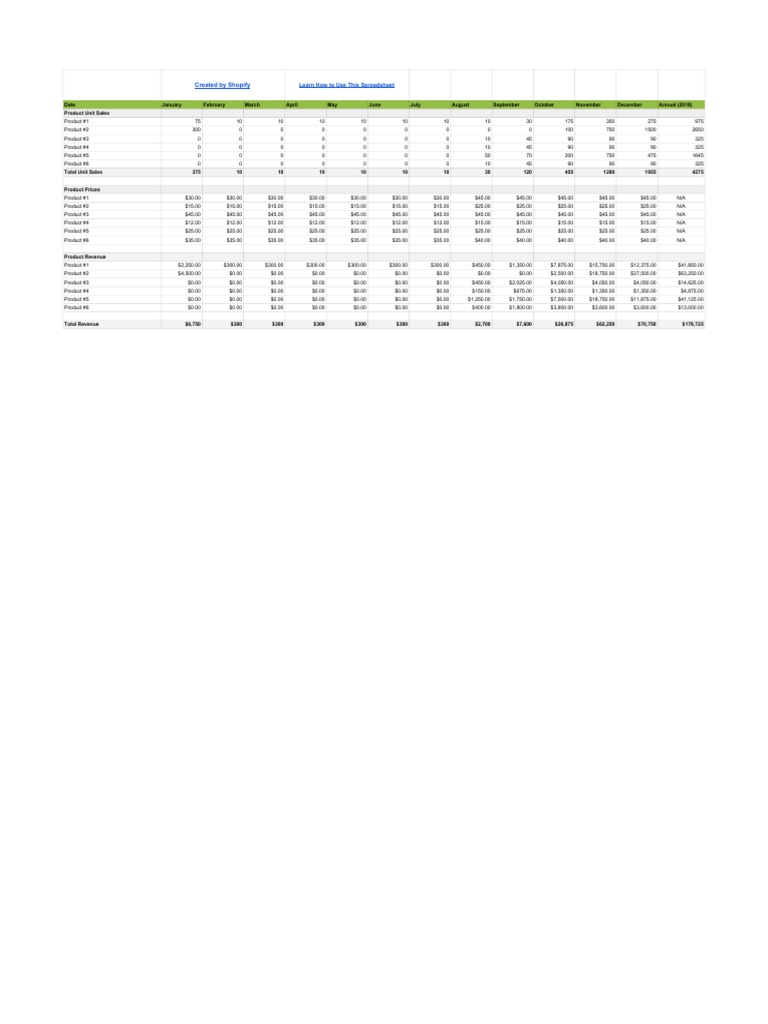 Sales and Expenses Forecasting Template | PDF | Economies | Business ...