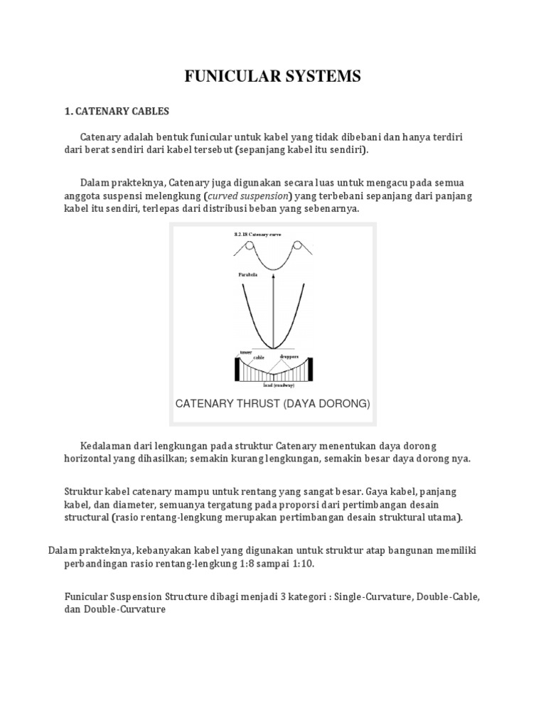 Funicular Systems | PDF