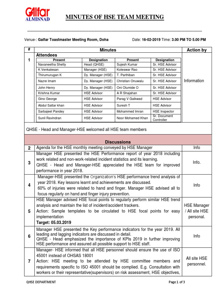 Hse mom | Performance Indicator | Business