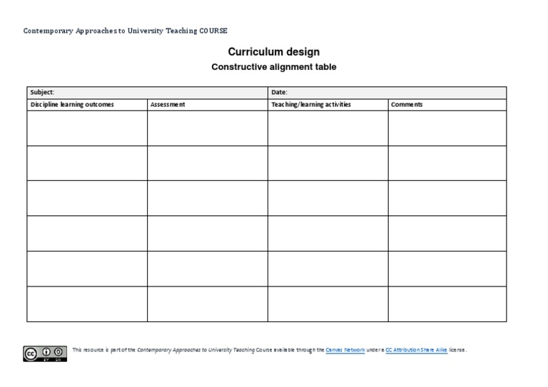 Constructive Alignment Table | PDF