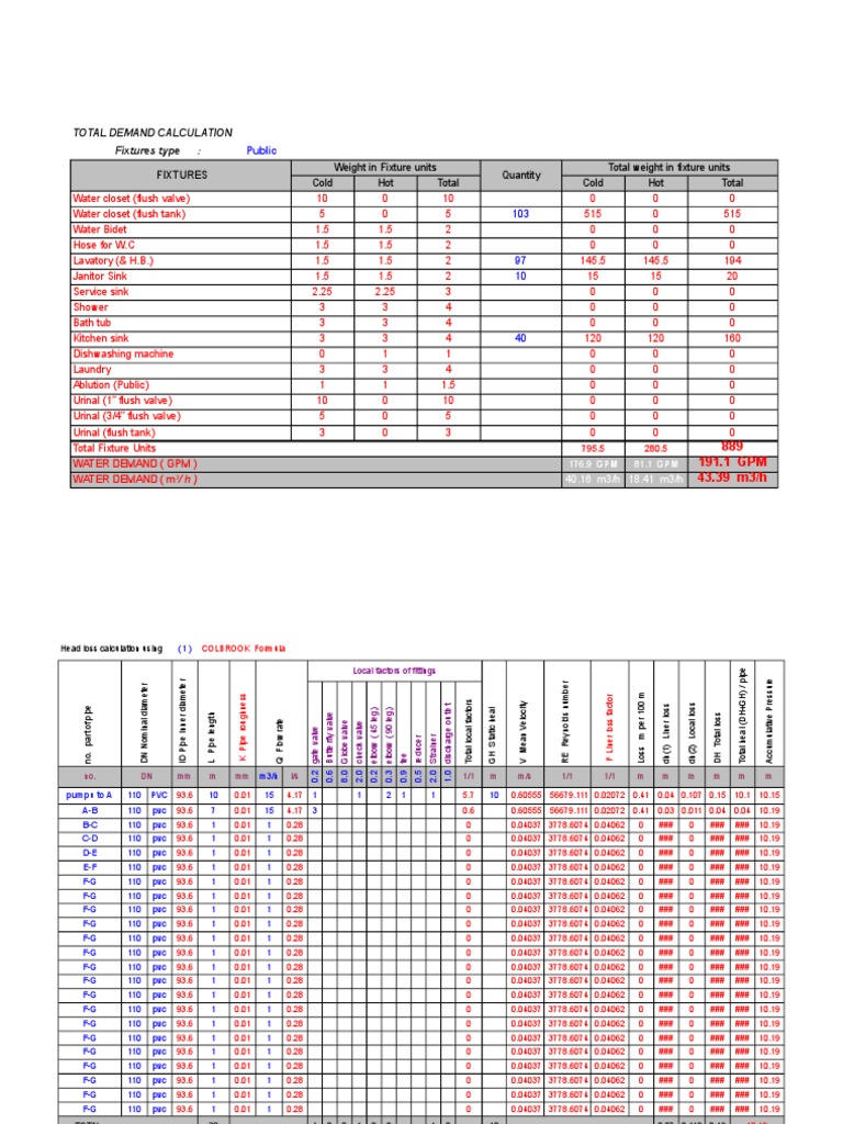 Total Demand Calculation Fixtures Type | PDF | Gas Technologies ...