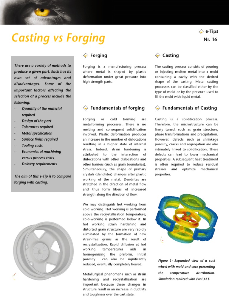 Casting vs Forging | Casting (Metalworking) | Forging