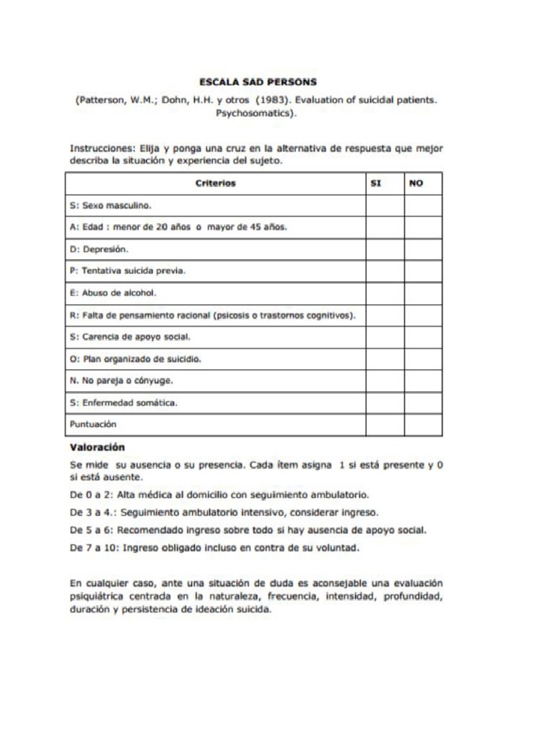 Escala SAD Persons | PDF