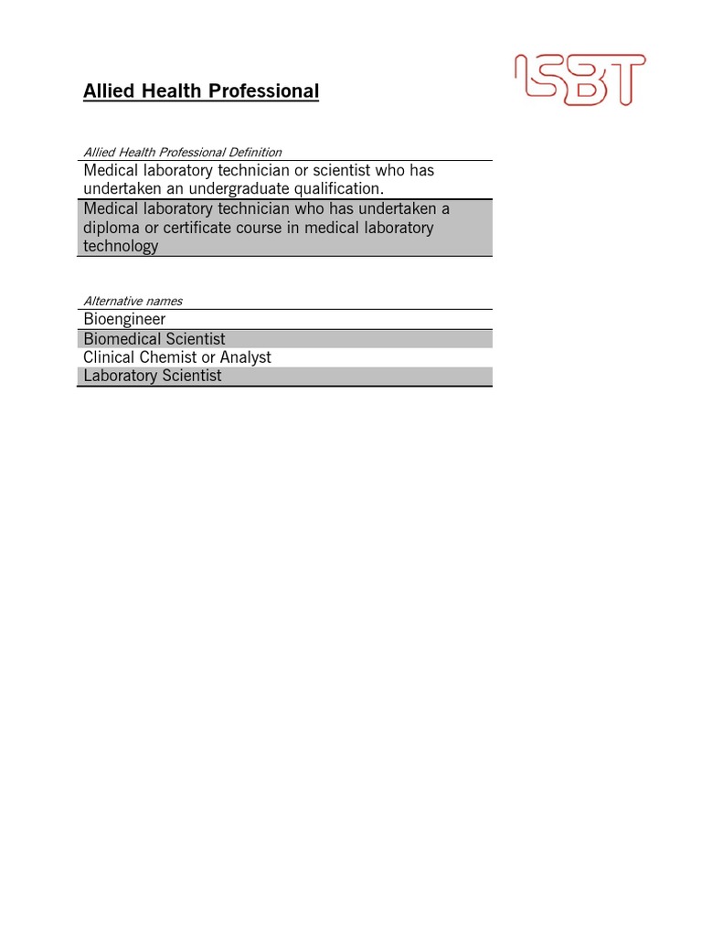 Allied Health Professional Roles | PDF | Science & Mathematics