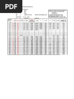 Soil C and Phi Values | PDF | Soil Science | Nature