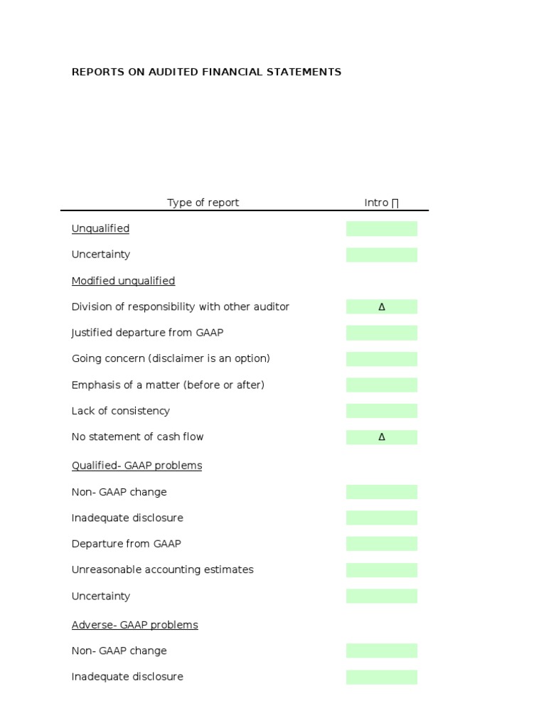 Reports On Audited Financial Statements | PDF