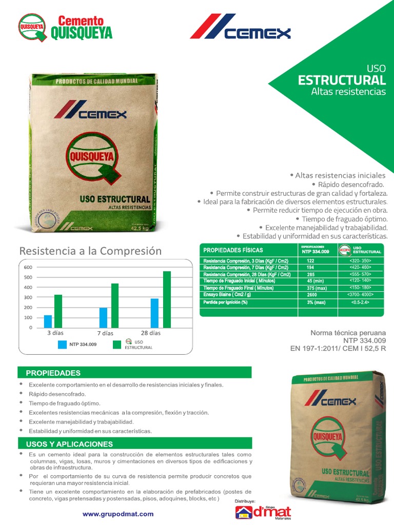 Fichas Tecnicas Cemex | PDF