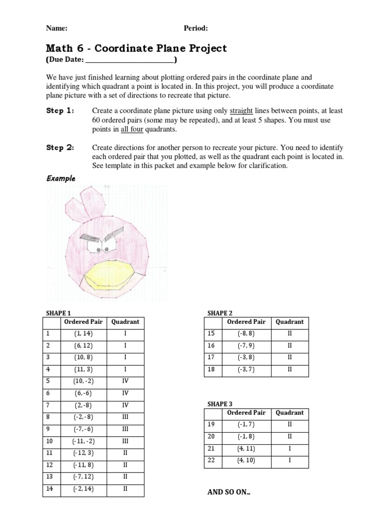 Coordinate Plane Project - Packet PDF | PDF | Cartesian Coordinate ...