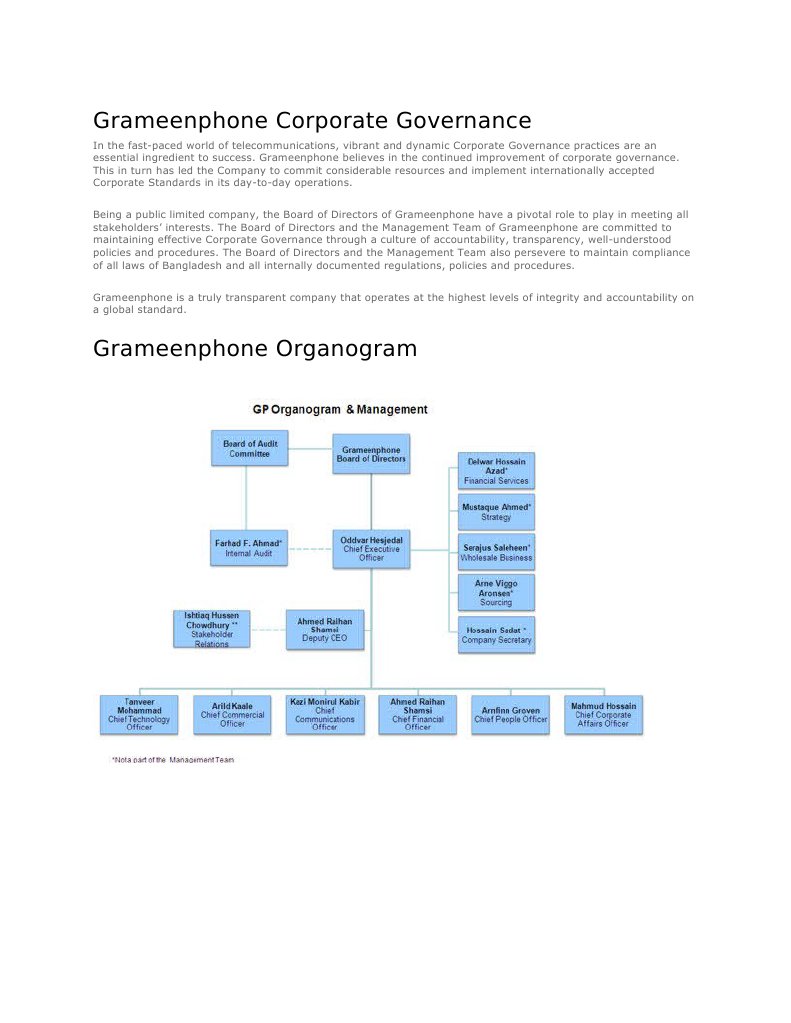 GP Organogram | PDF | Governance | Corporate Governance