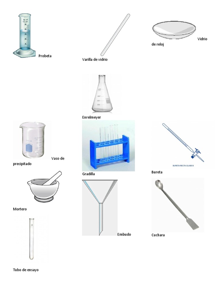Elementos de Laboratorio | PDF