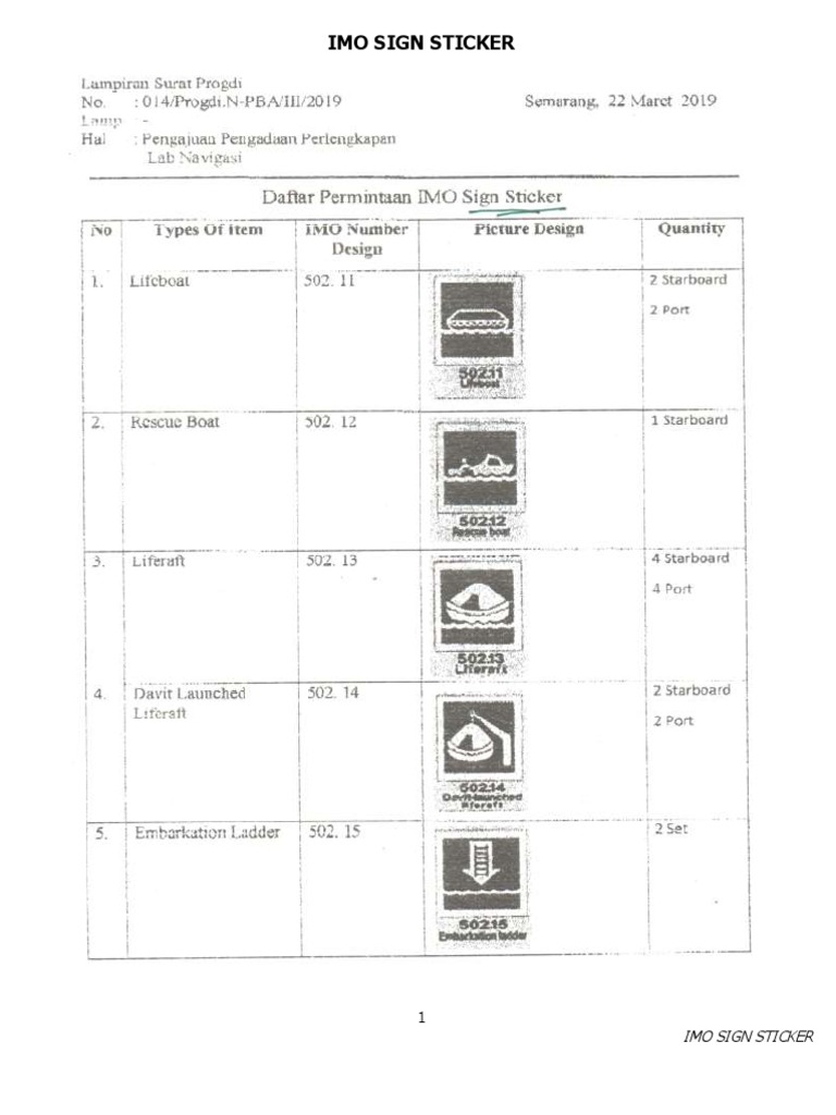 IMO Sign Sticker Guide | PDF | Sports & Recreation | Home & Garden