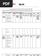 Lac Session Guide Plan | PDF | Learning Styles | Lesson Plan