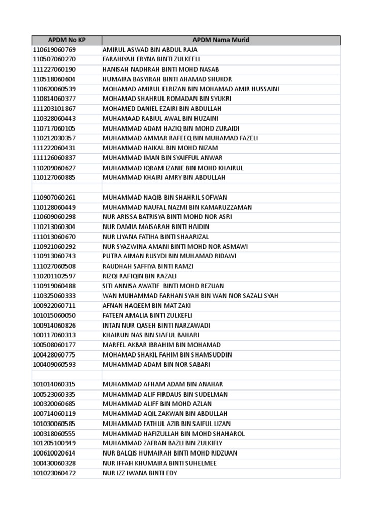 Semak Rujuk Silang Data Murid VLE Dan APDM by Nama Murid | PDF