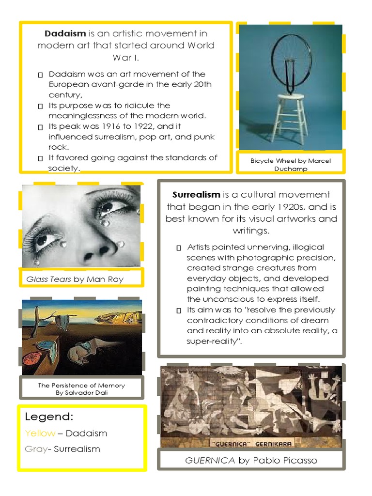 Surrealism Dadaism | PDF