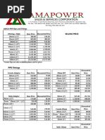 Wires Philflex Pricelist Aiti - 10feb2022 | PDF