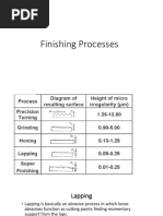 Unit 5 Lapping & Honing PPT by DR KSC | PDF | Mechanical Engineering | Metals