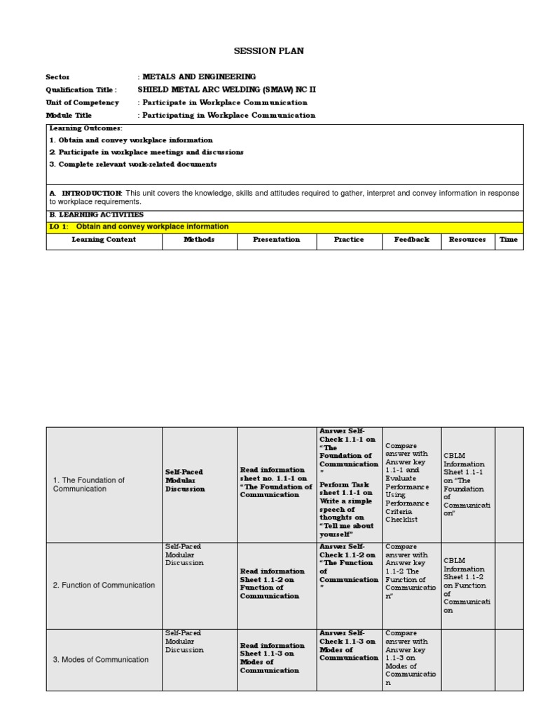 Session Plan: Metals and Engineering Shield Metal Arc Welding (Smaw) NC ...