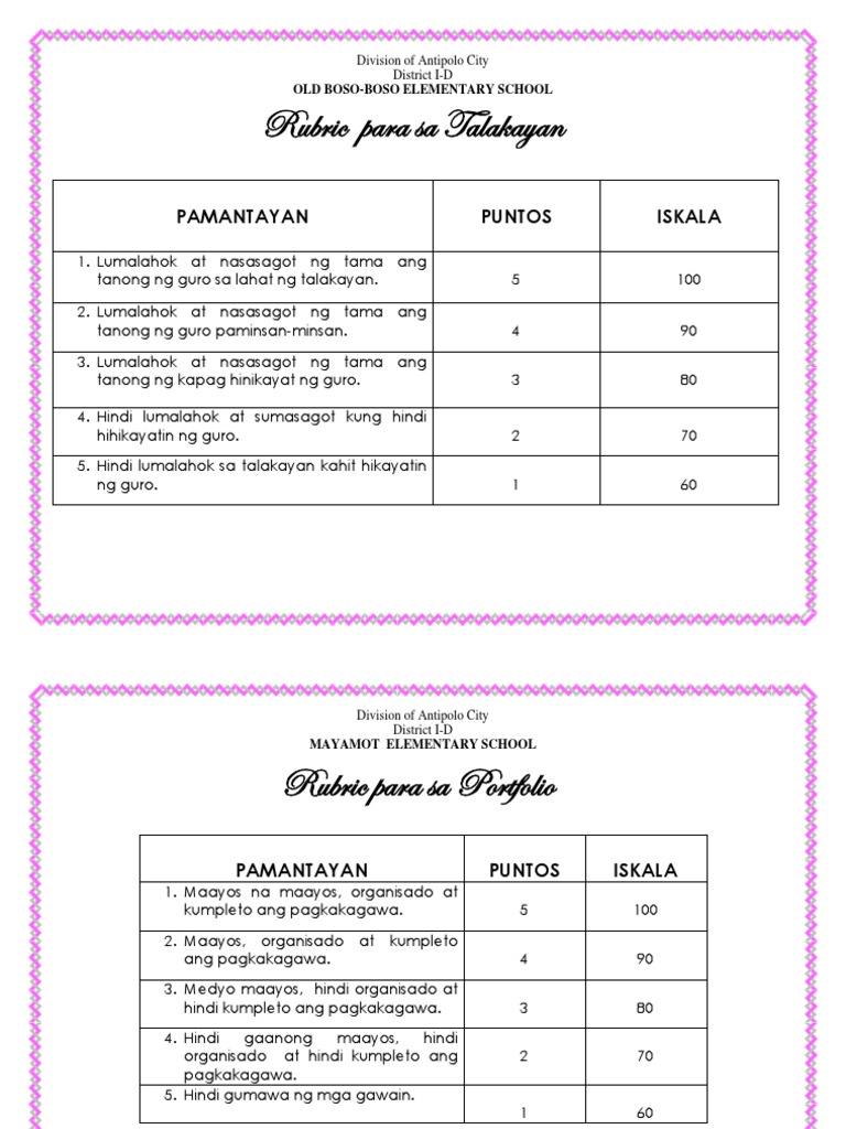 Grade 1 Rubrics Quarter 1 | PDF