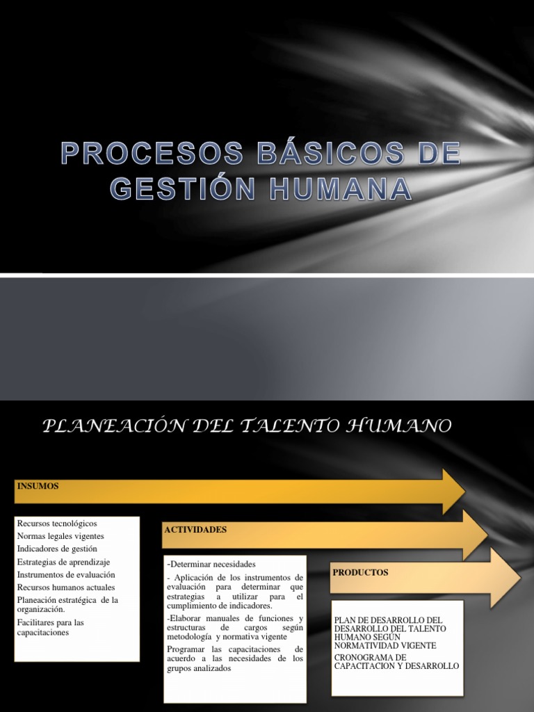 5.1matriz Modelo de Procesos GTH | PDF | Gestión de recursos humanos | Evaluación