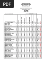 RPMS Label Tabbing | PDF