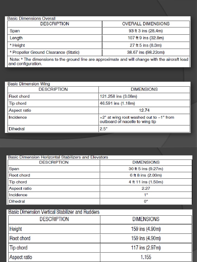 Q400 Introduction | PDF