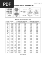 Tapping Torque Values PDF | PDF | Industrial Processes | Metalworking