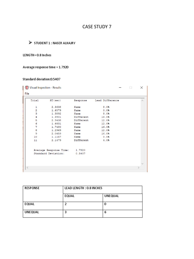 Case Study 7 | PDF | Descriptive Statistics | Statistical Analysis