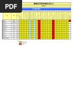 Example Matrix of Permitted Operations | PDF | Risk Assessment | Nature