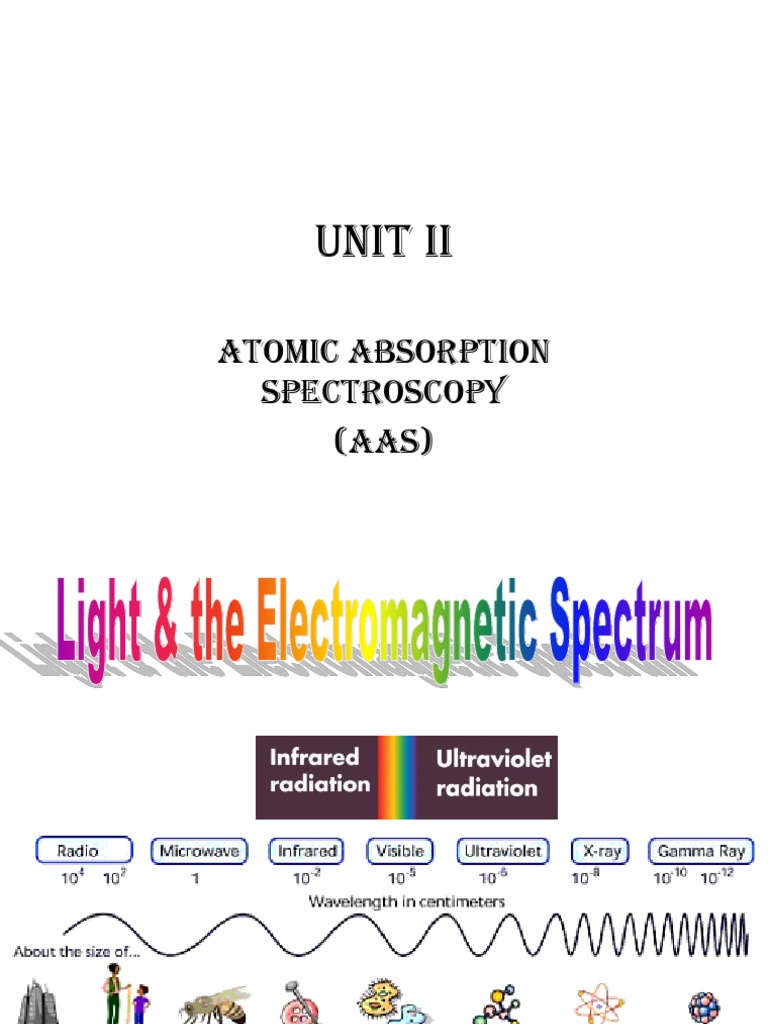Unit II: Atomic Absorption Spectroscopy (AAS) | PDF | Atomic Absorption ...