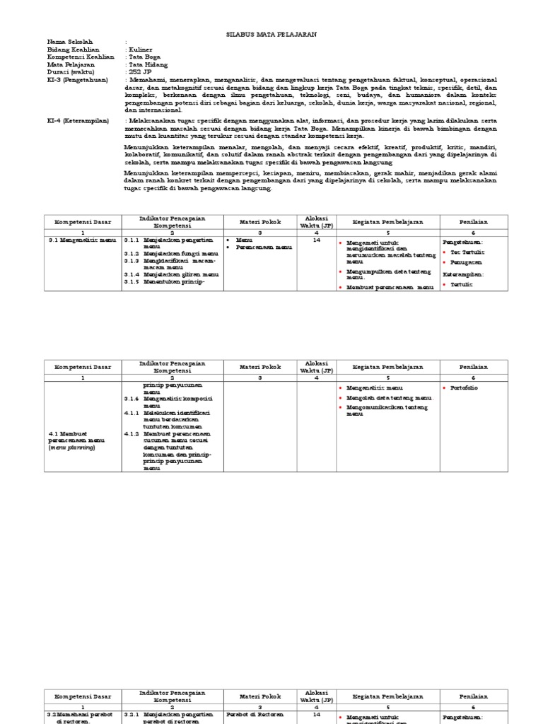 8.2.1 Tata Boga Silabus c3 | PDF
