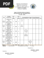 201 Files Deped | PDF | Government | Business