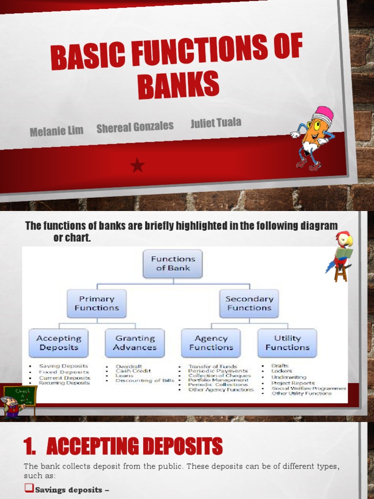 Basic Functions of Banks | PDF | Deposit Account | Transaction Account