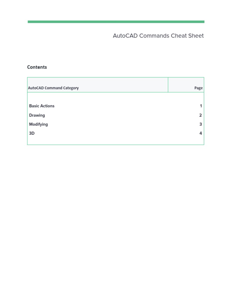 AutoCAD Commands Cheat Sheet PDF | PDF