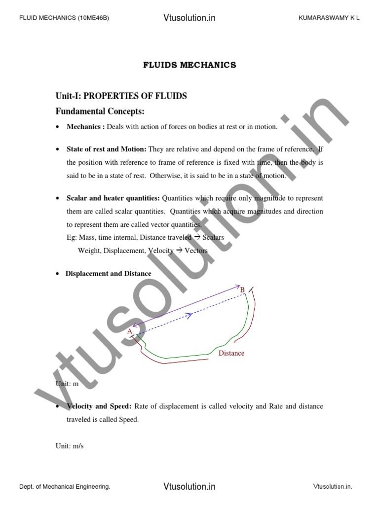 Fluid Mechanics PDF | PDF | Viscosity | Liquids
