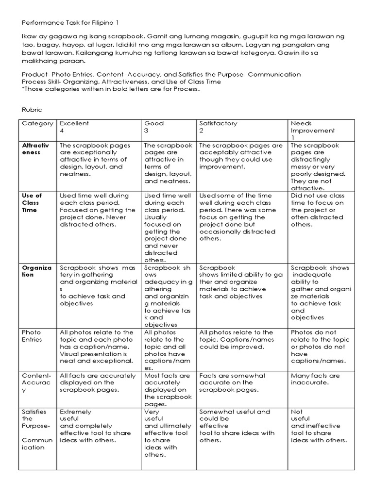 2nd Qtr Assessment of Performance Product Filipino Grade 1 ...
