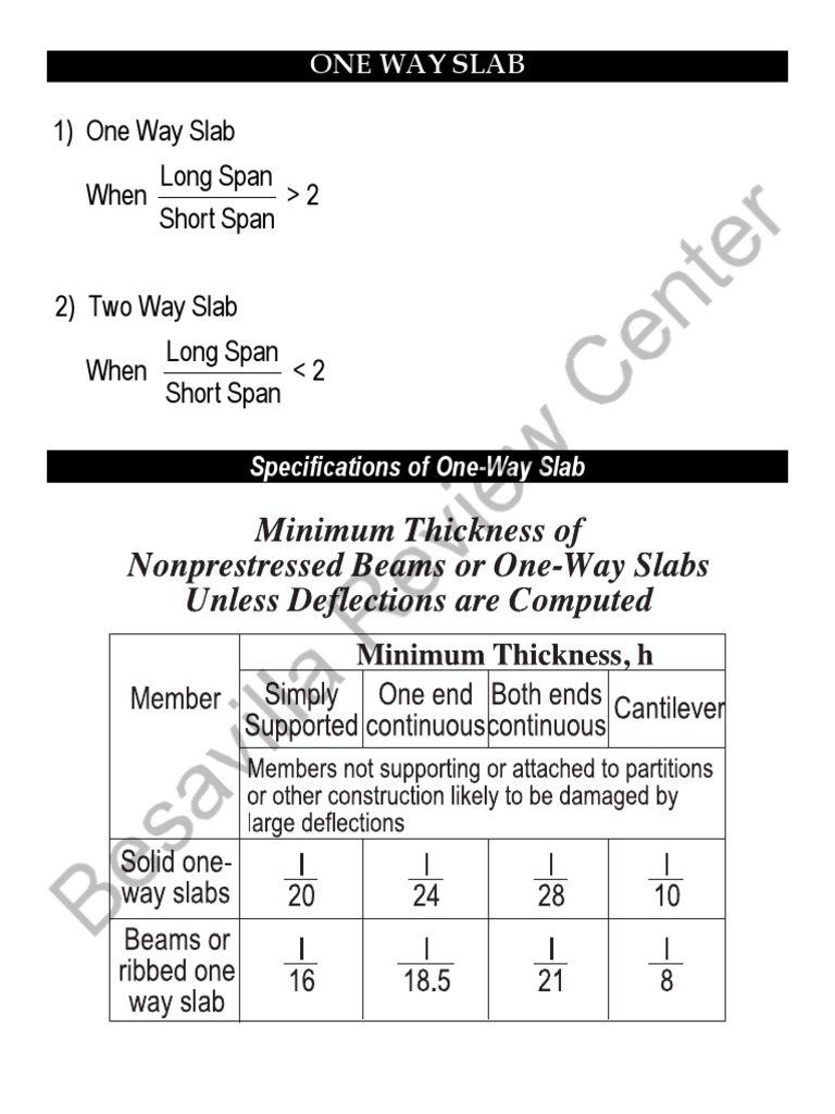 One Way Slab and Standard Hooks | PDF | Building Materials | Structural ...